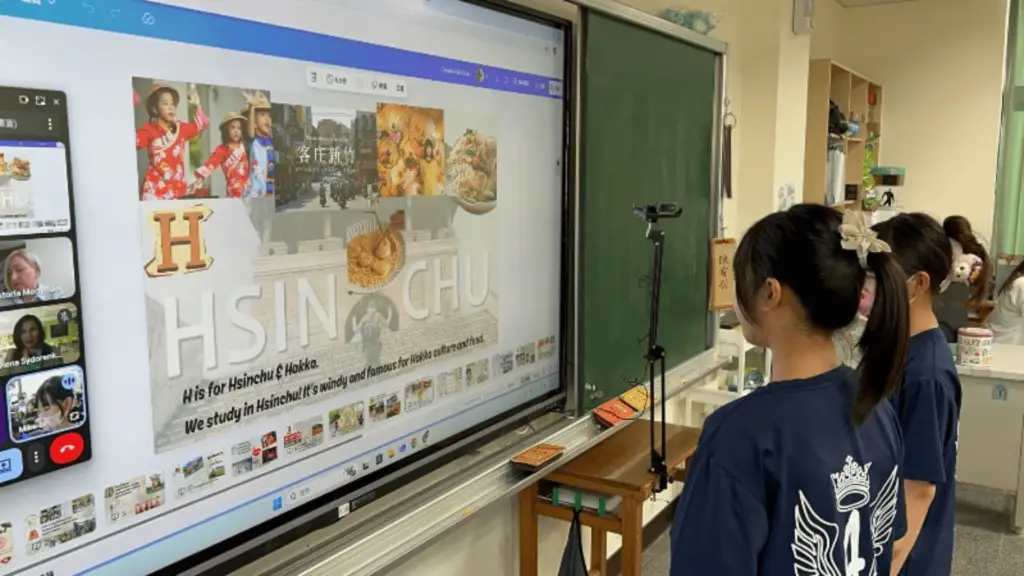 2. About Global Collaboration | Class2Class.org